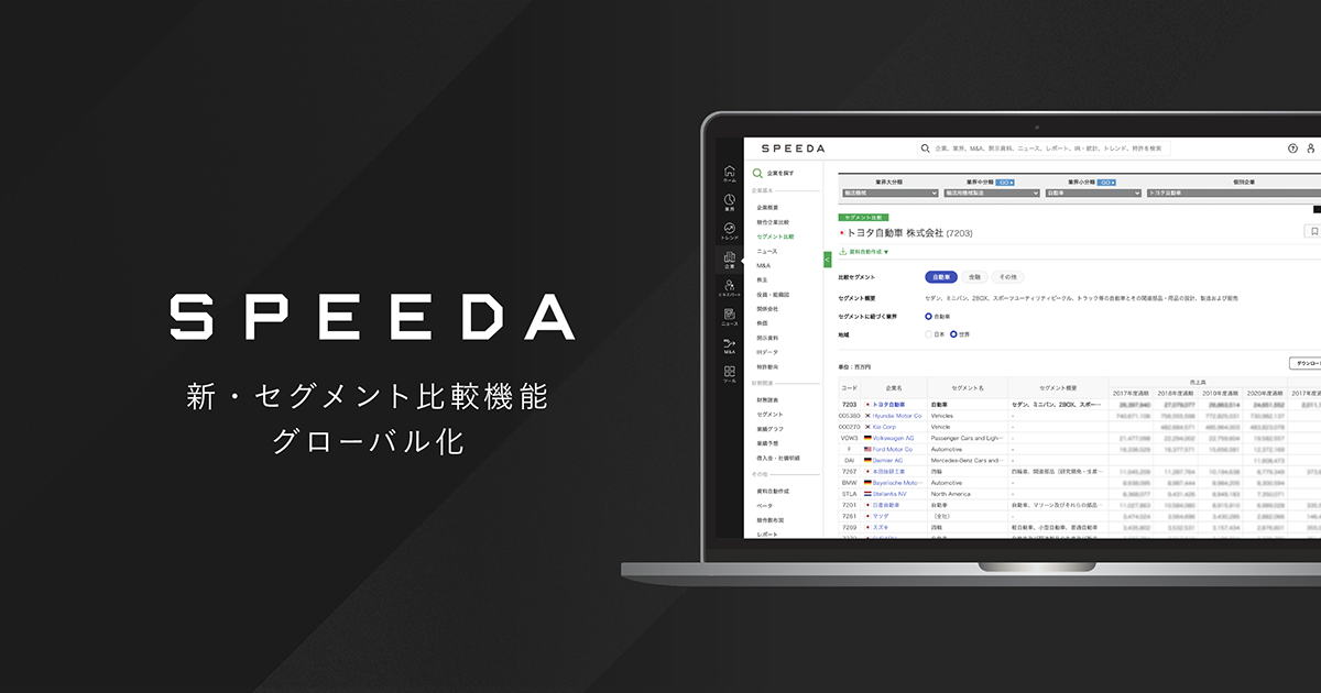 SPEEDA、「新・セグメント比較機能」にグローバル企業データを拡充｜経済情報プラットフォーム スピーダ(Speeda)