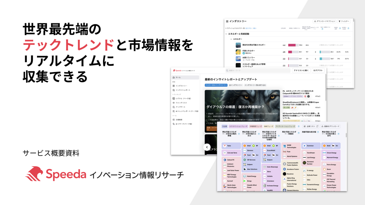 Speeda イノベーション情報リサーチ(Speeda Edge) 概要資料｜経済情報プラットフォーム スピーダ(Speeda)